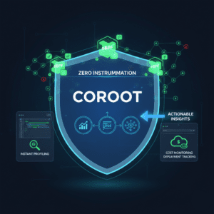 Coroot: The Observability Tool That Actually Thinks for You ...